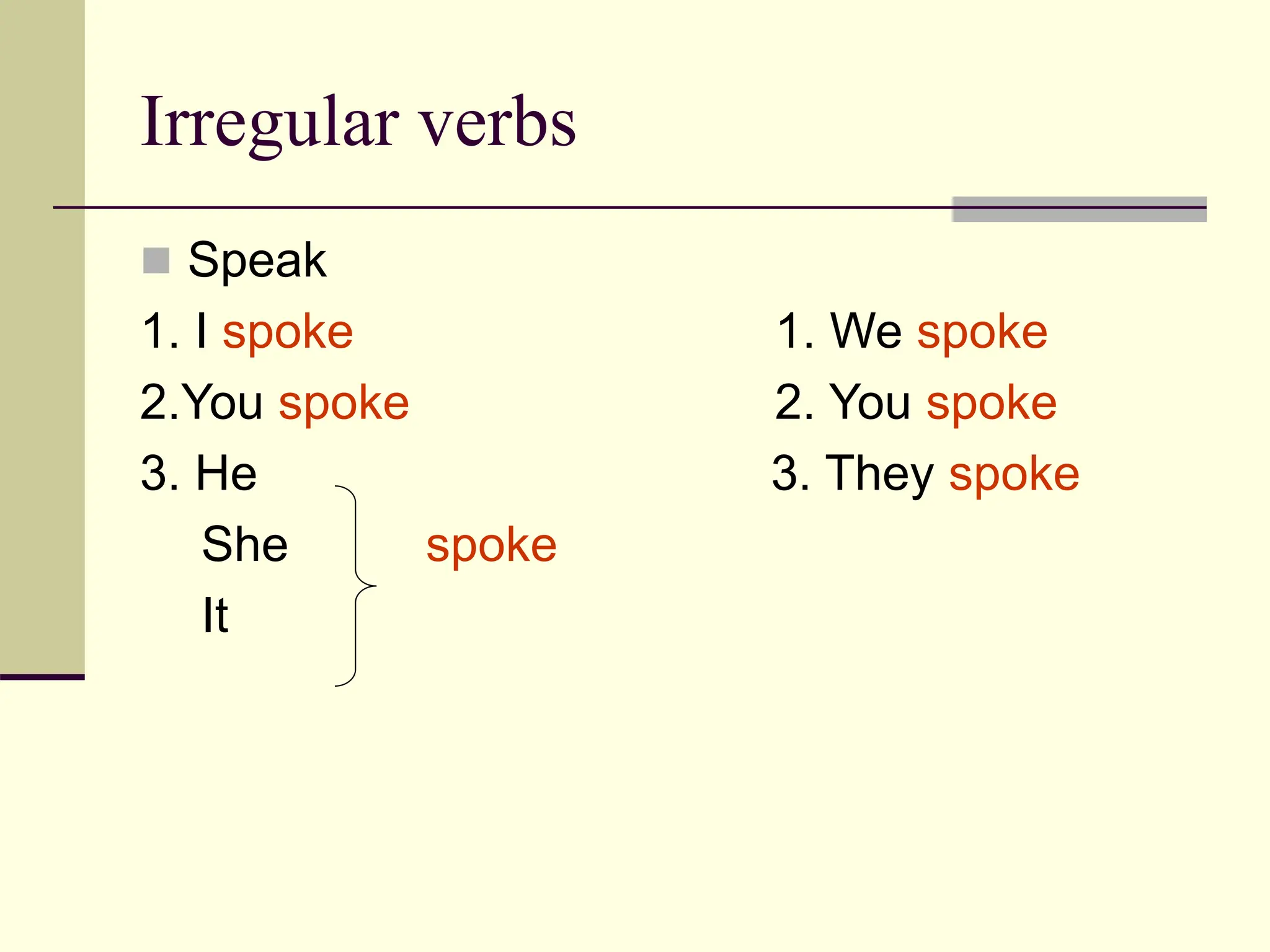 past-simple-tensepp-presentation-grammar-drills_49358.ppt