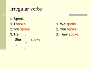 past-simple-tensepp-presentation-grammar-drills_49358.ppt