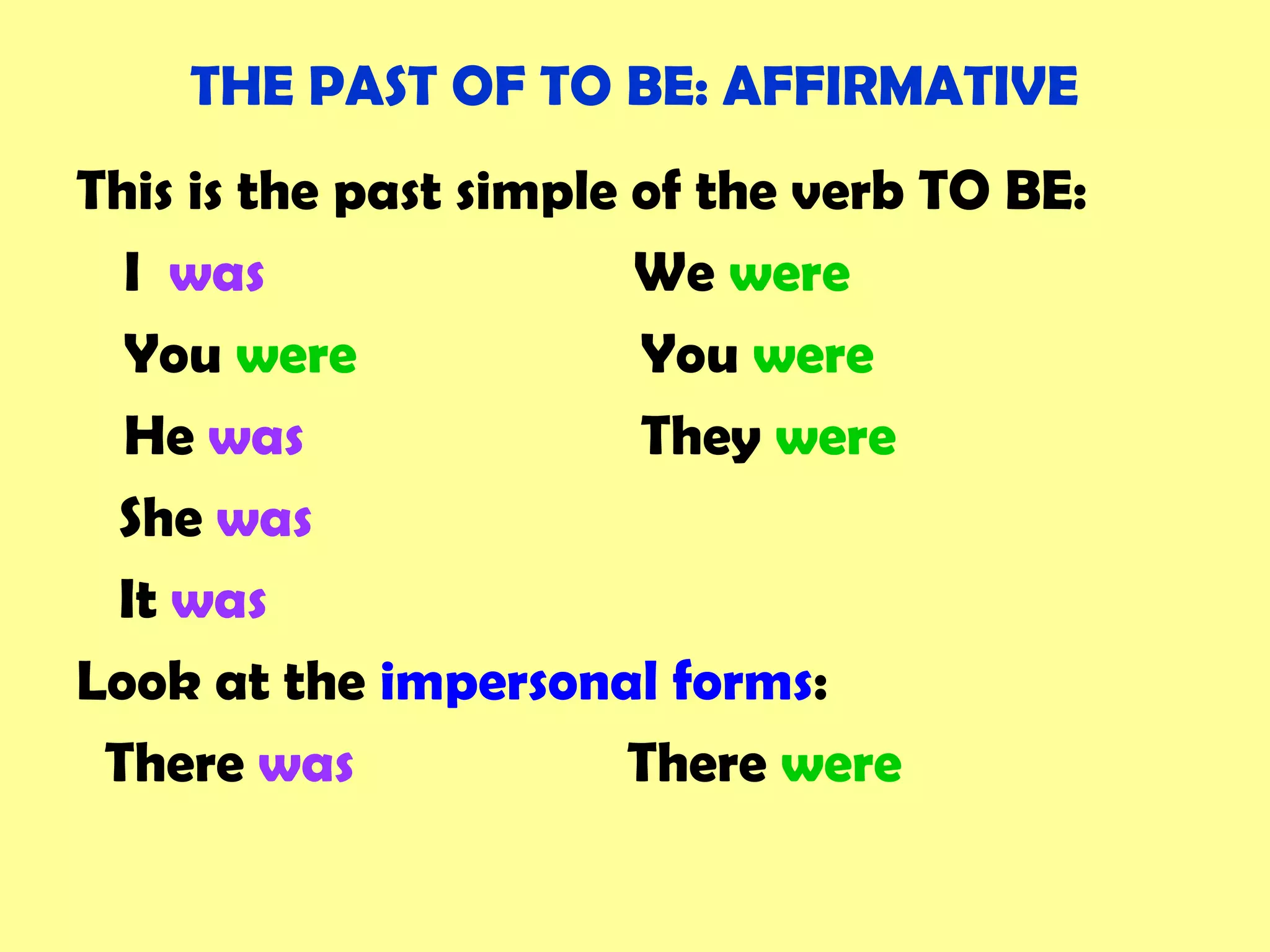 Past simple-to-be | PPT