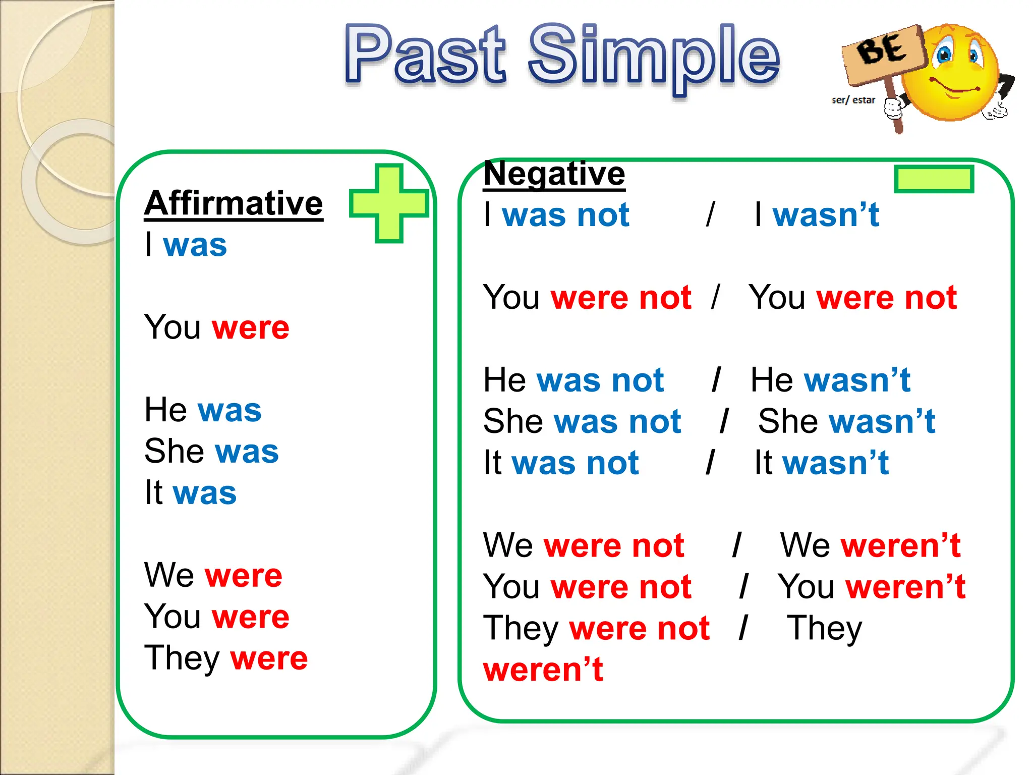 past-simple-to-be-grammar-guides_18684.ppt