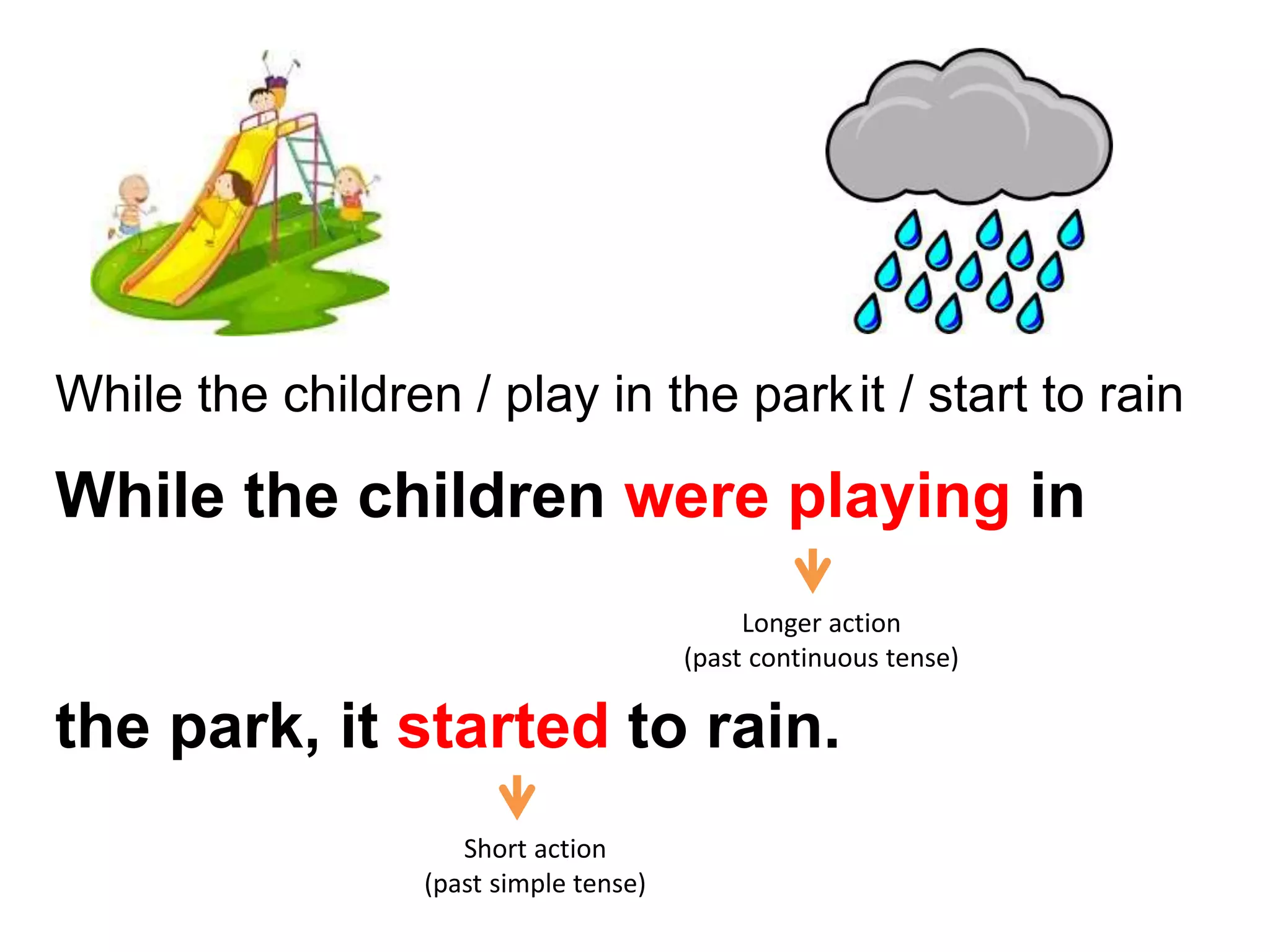 past-simple-vs-past-continuous-classroom-posters-clt-communicative ...