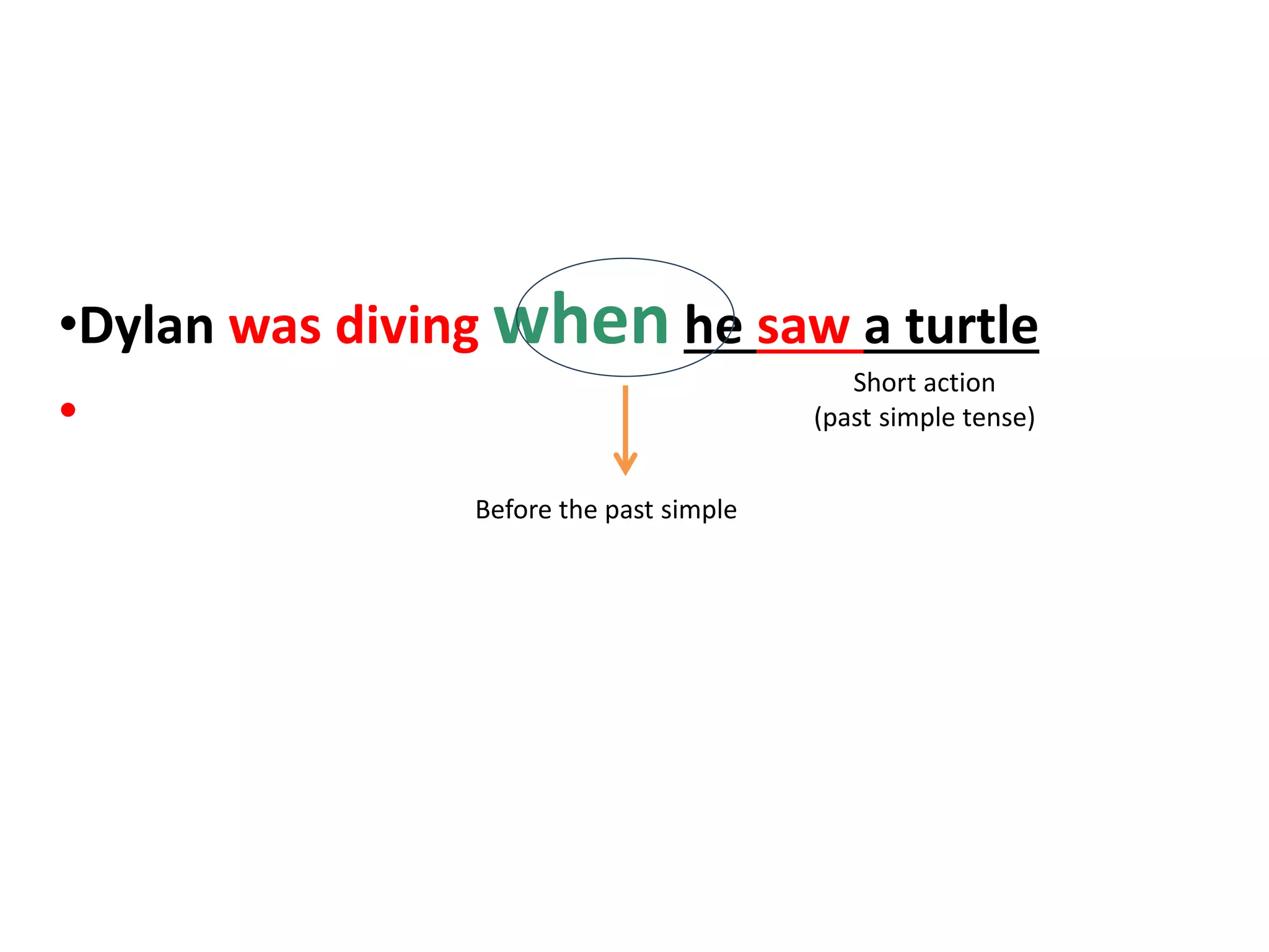 past-simple-vs-past-continuous-classroom-posters-clt-communicative ...