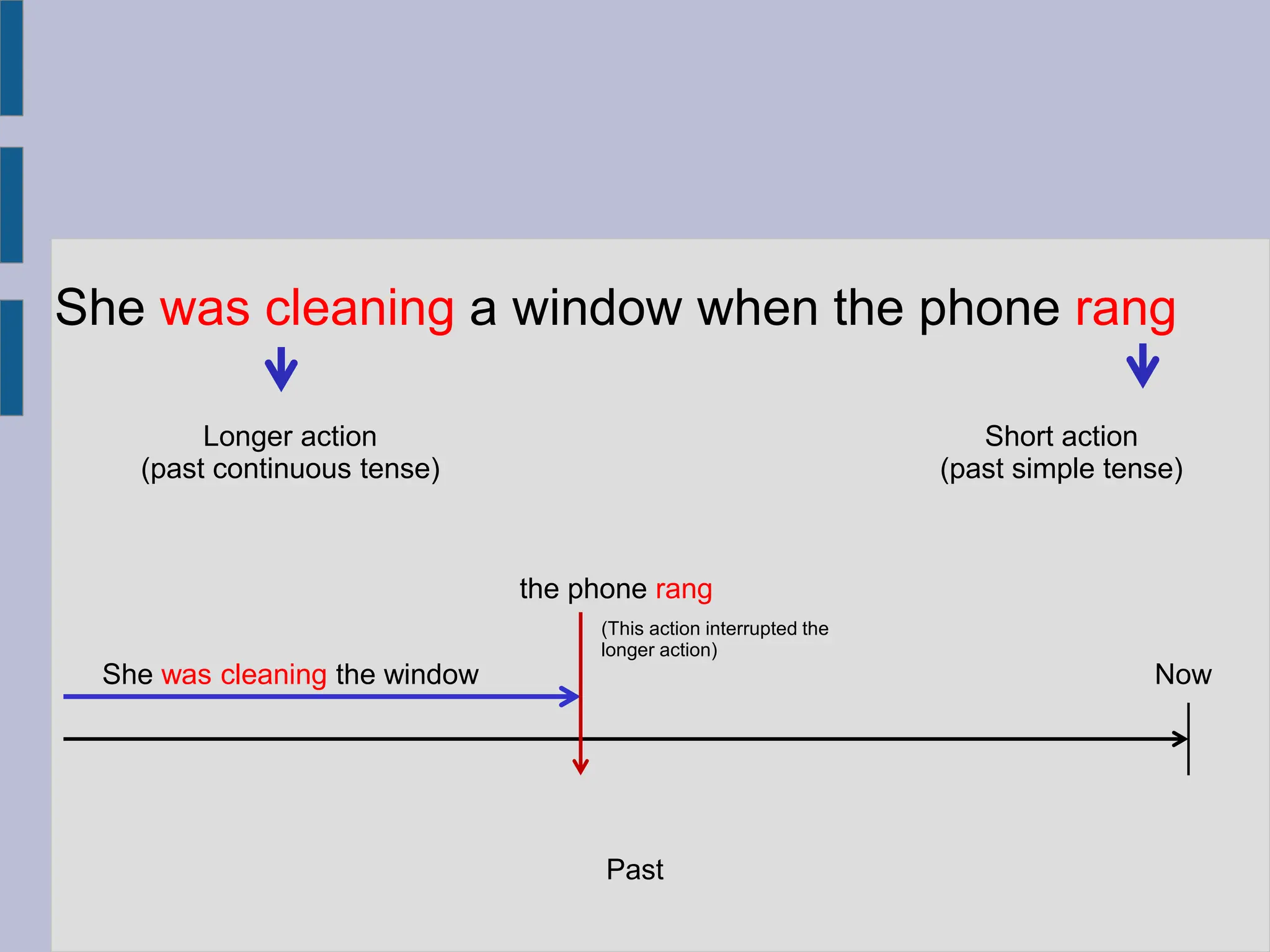 past-simple-vs-past-continuous-grammar-guides-picture-description ...