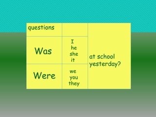 past-simple-waswere-grammar-guides_48601.ppt