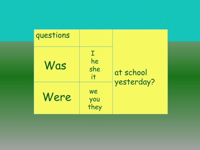 past-simple-waswere-grammar-guides_48601.ppt