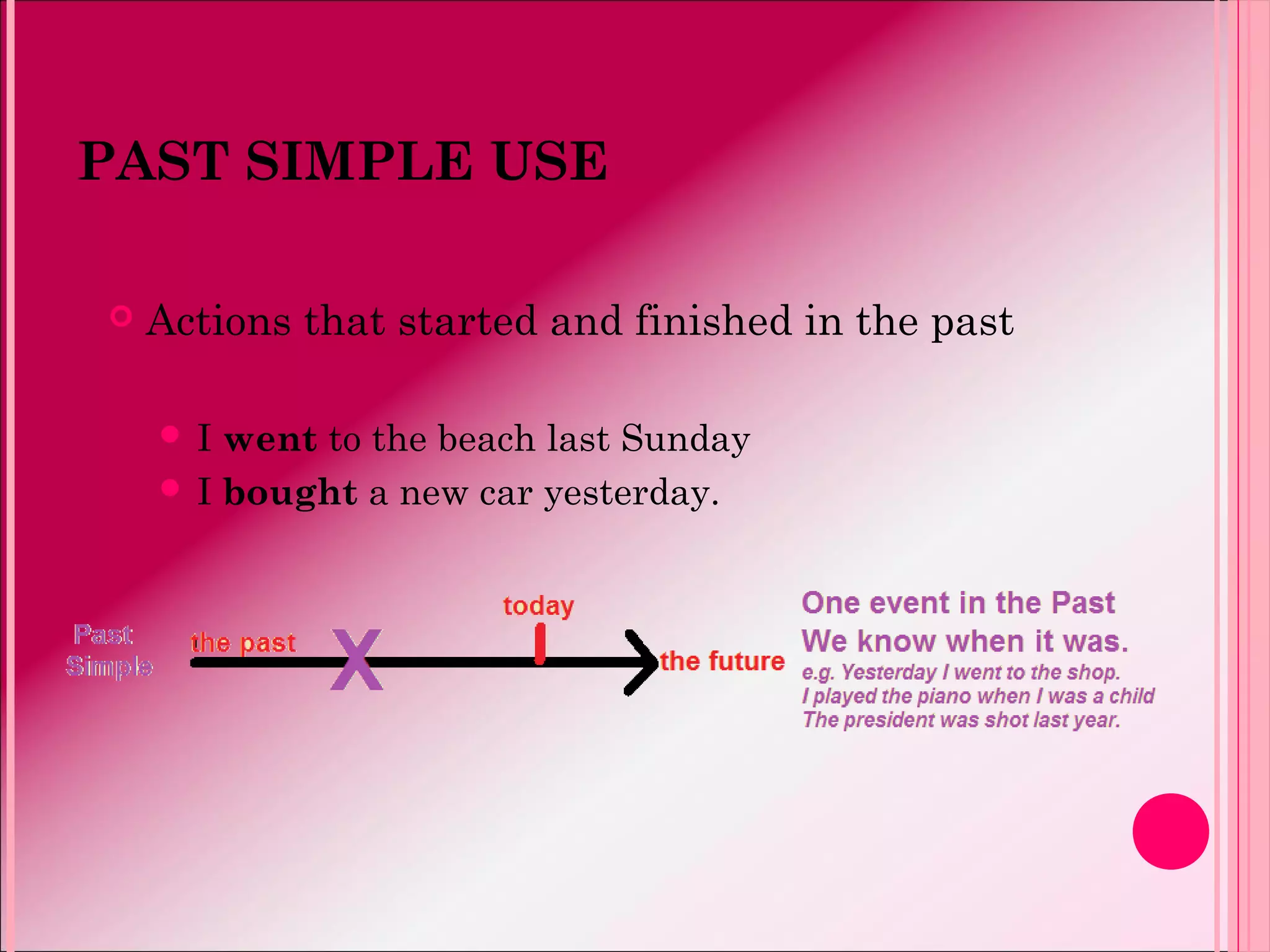 Past simple presentation | PPT