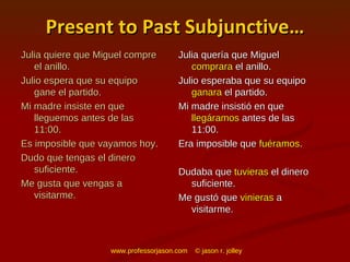 Imperfect or Past Subjunctive in Spanish | PPT