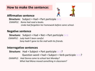 Past tense | PPT