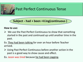 Past tense | PPT