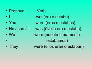 Past Tense And Past Continuous | PPT