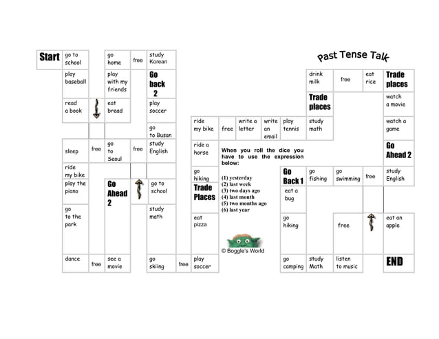 Past tense-verb-board-game-elementary-simplified | PPT