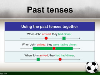 Past tenses review: Past Simple, Past Continuous, Past Perfect | PPT