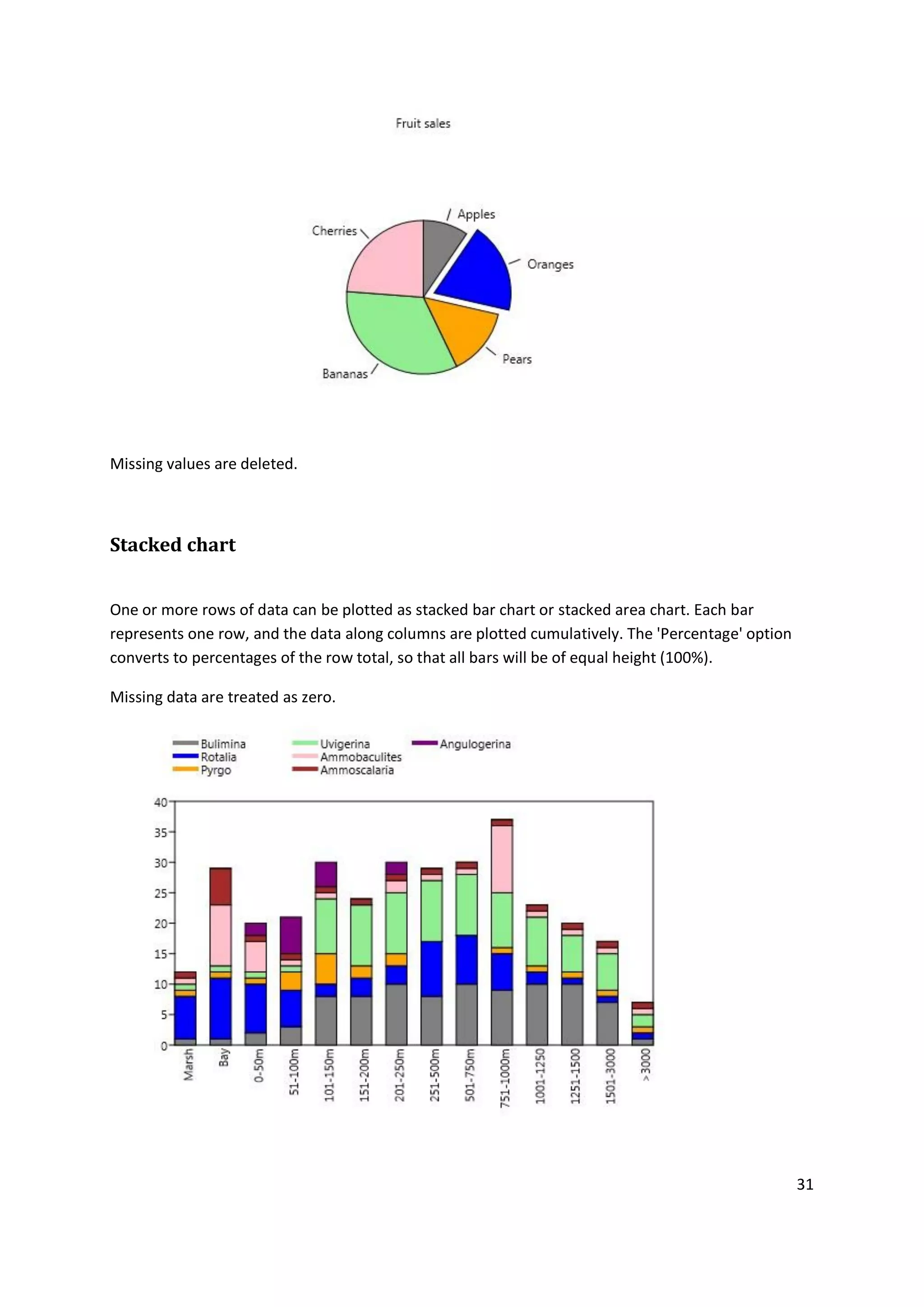 Past3 manual | PDF | Computing | Technology & Computing