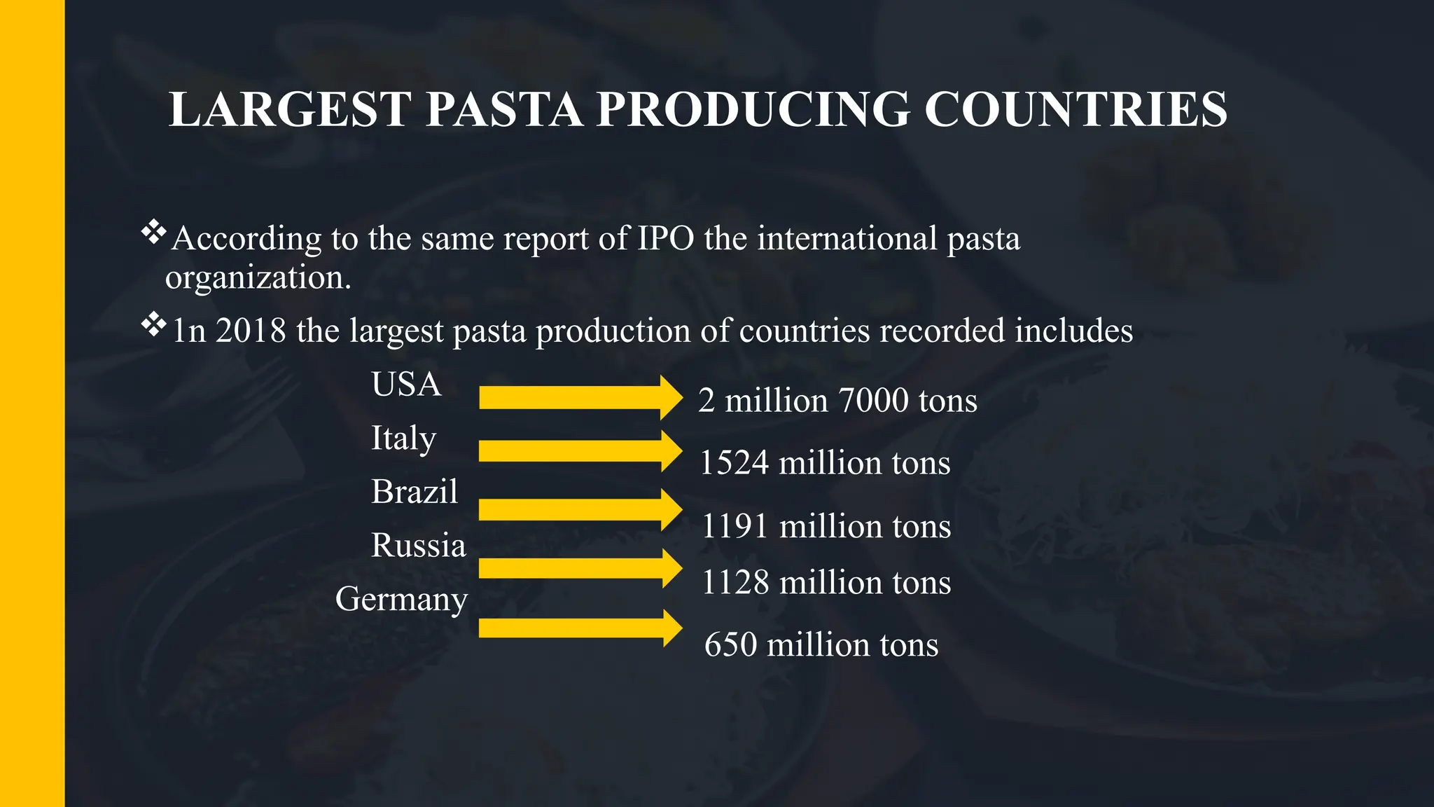 Pasta, types, ingredients, mixing operation, extrusion, importance ...