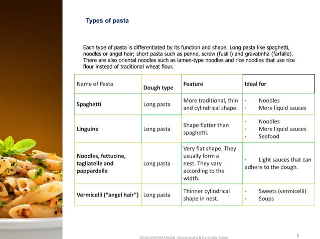 PASTA - OVERVIEW | PDF