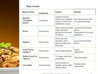 PASTA - OVERVIEW | PDF