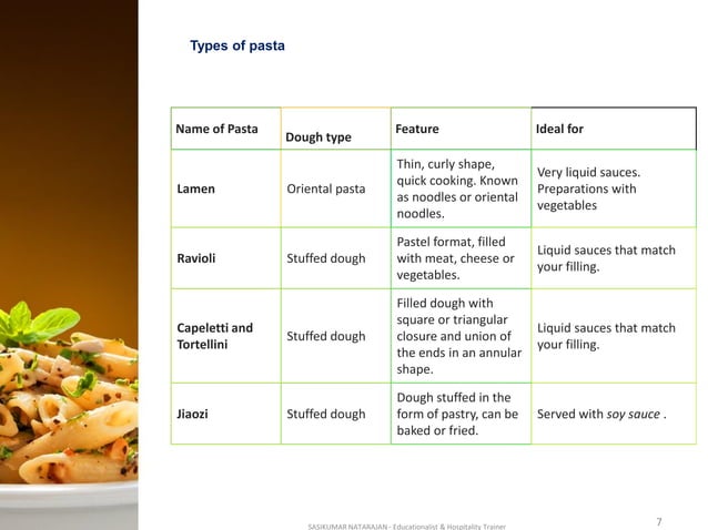 PASTA - OVERVIEW | PDF