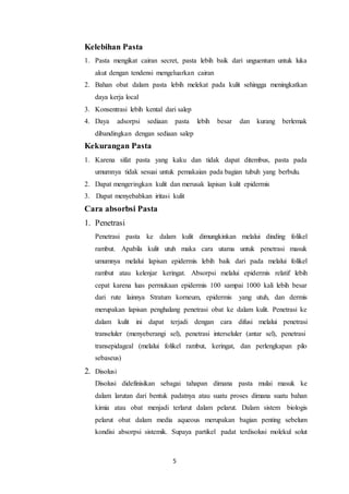 Pasta asam salisilat BY citra | DOCX
