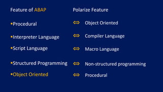 Past ABAP, ABAP to the Future(en) | PPTX