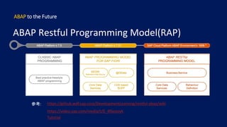 Past ABAP, ABAP to the Future(en) | PPTX