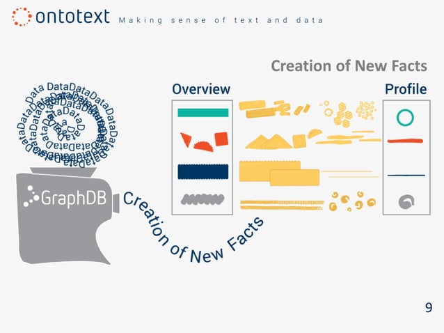 How is smart data cooked? | PDF