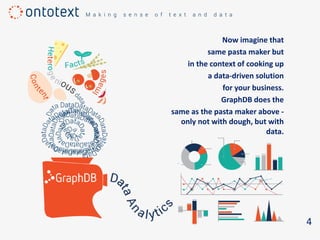 How is smart data cooked? | PDF