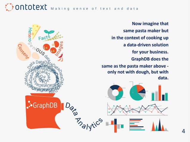 How is smart data cooked? | PDF