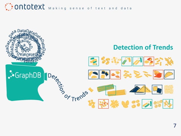 How is smart data cooked? | PDF