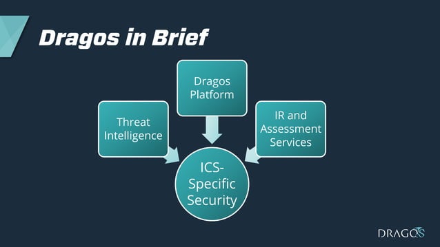Past and future of integrity based attacks in ics environments | PPT