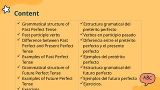 Past and Future Perfect Tense English.pptx