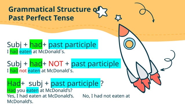 Past and Future Perfect Tense English.pptx