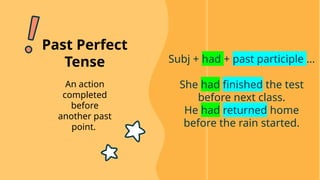 Past and Future Perfect Tense English.pptx