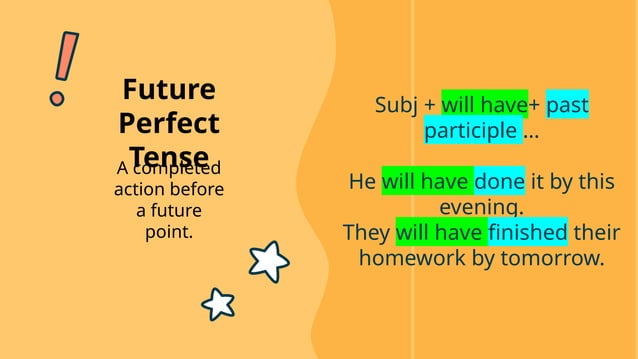 Past and Future Perfect Tense English.pptx