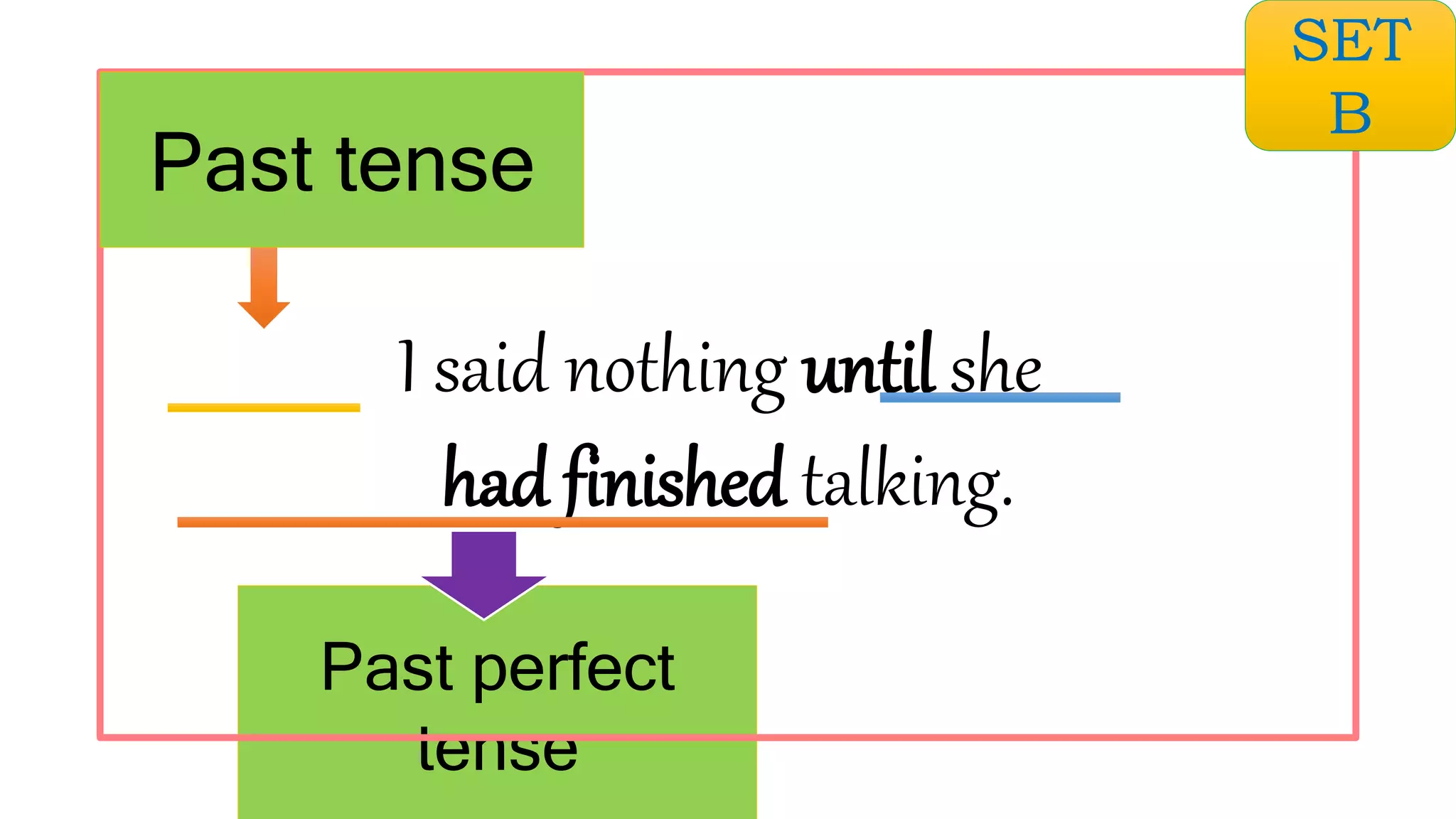 PAST AND PAST PERFECT TENSE.pptx