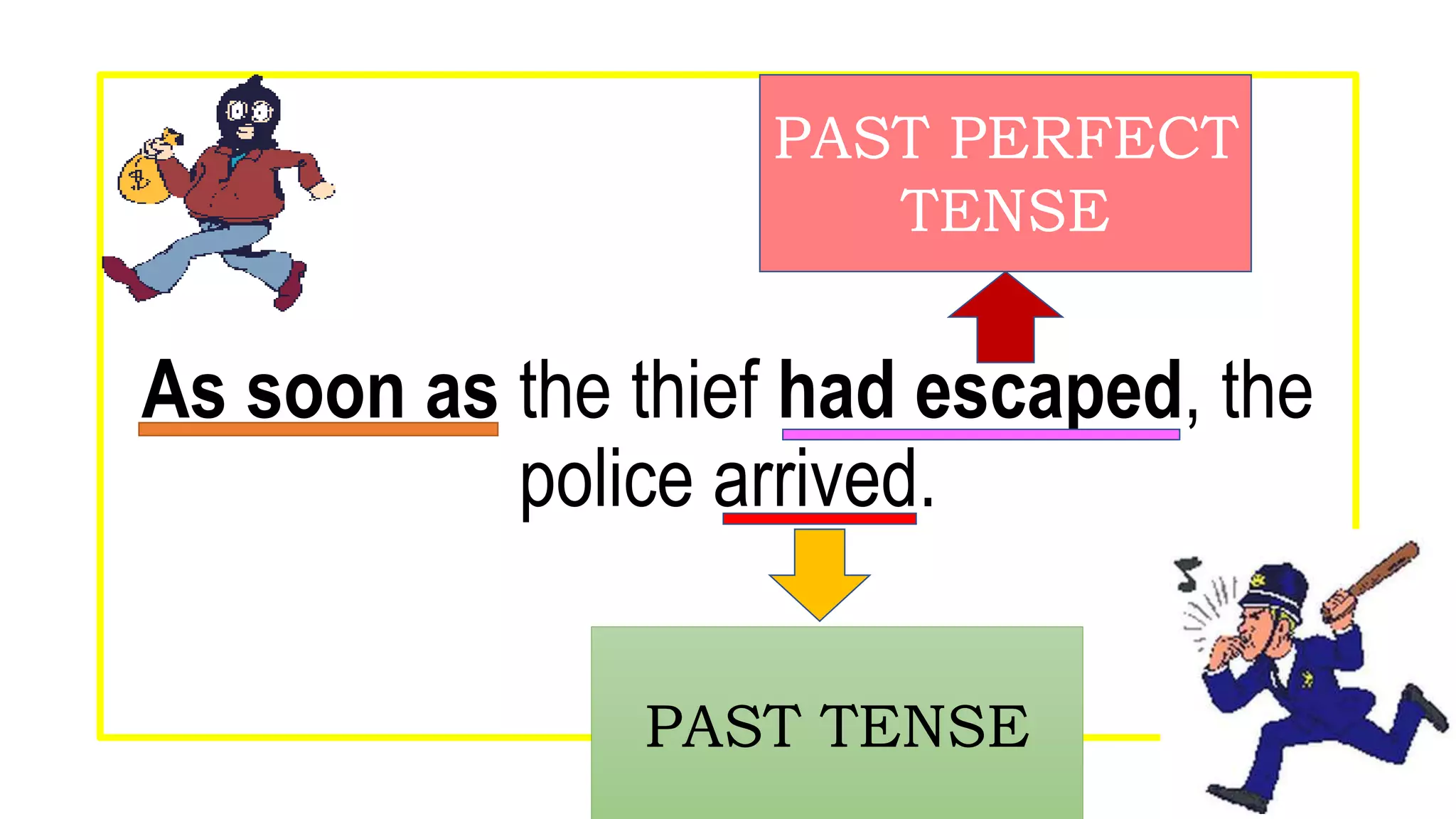 PAST AND PAST PERFECT TENSE.pptx