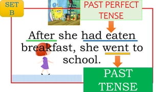 PAST AND PAST PERFECT TENSE.pptx