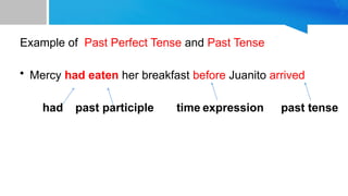 Past and Past Perfect Tense for Grade 9 .pptx
