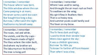 Past and present poem (Class 10 English) by Betendra Kumar Dahal.pptx