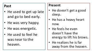 Past and present poem (Class 10 English) by Betendra Kumar Dahal.pptx