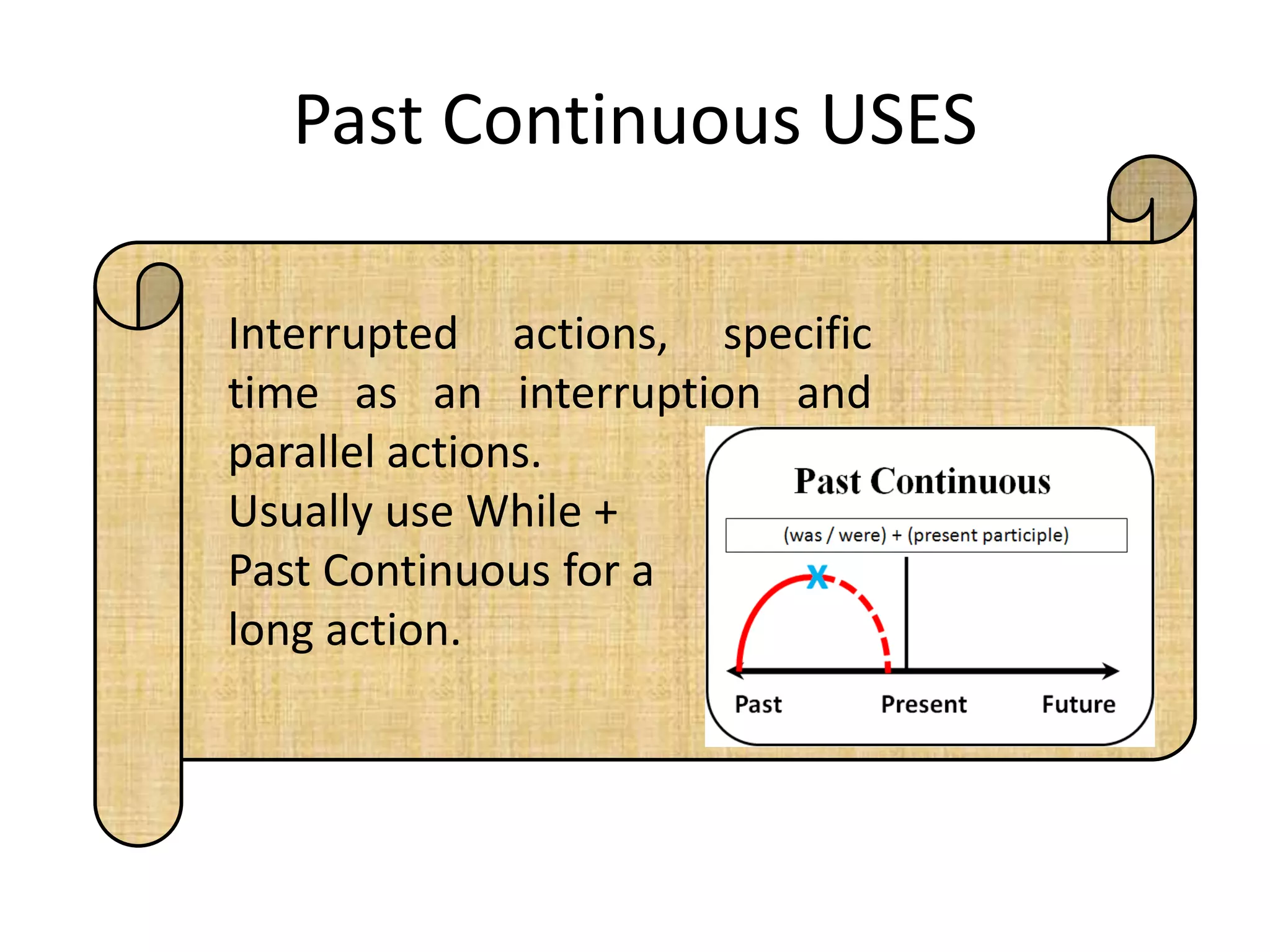 Past con. vs past sim. | PPTX