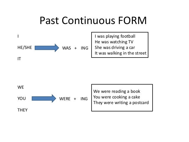 Past con. vs past sim.