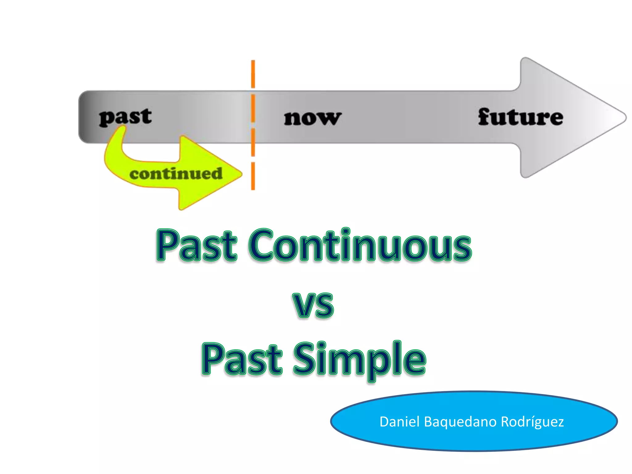 Past con. vs past sim. | PPT