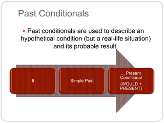 Past conditionals | PPTX