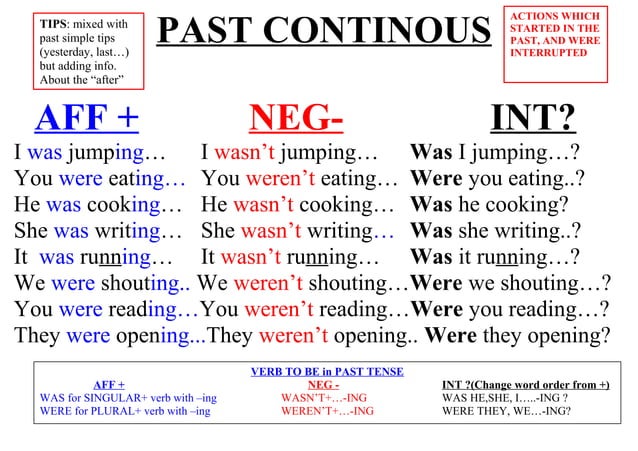 PAST CONTINOUS THEORY AND EXAMPLES FOR PRIMARY CHILDREN | DOC