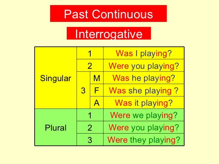 Past continuous