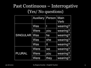 Past continuous | PPT