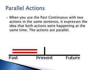 Past continuous | PPT