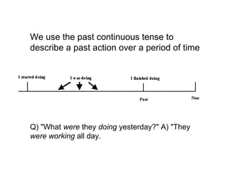 Past continuous | PPT