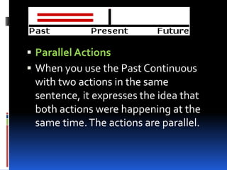 Past continuous | PPTX