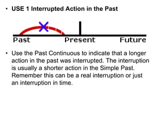 Past continuous | PPT